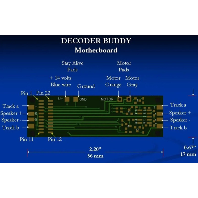 NixTrainz 5 - Decoder Buddy Version 5 - Midwest Model Railroad