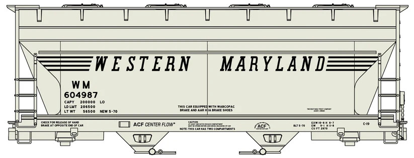 HO Scale Covered Hopper Cars | HO Scale Hopper Cars