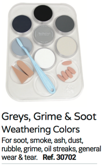 Model Train Weathering Kits | Midwest Model RR