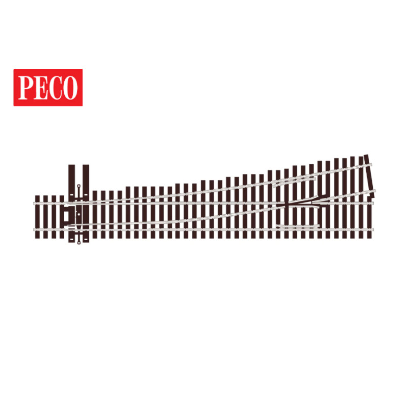 PECO SL-U8361 - Code 83 #6 Right Hand Turnout (Unifrog) - HO Scale ...