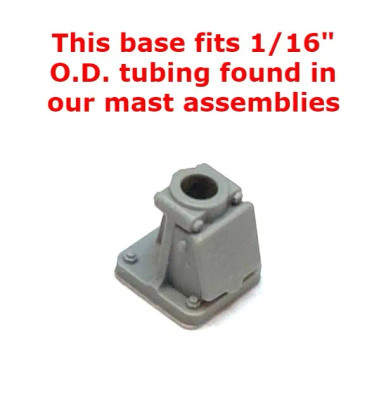 Showcase Miniatures 2364 - US&S type Junction Box Base - HO Scale ...