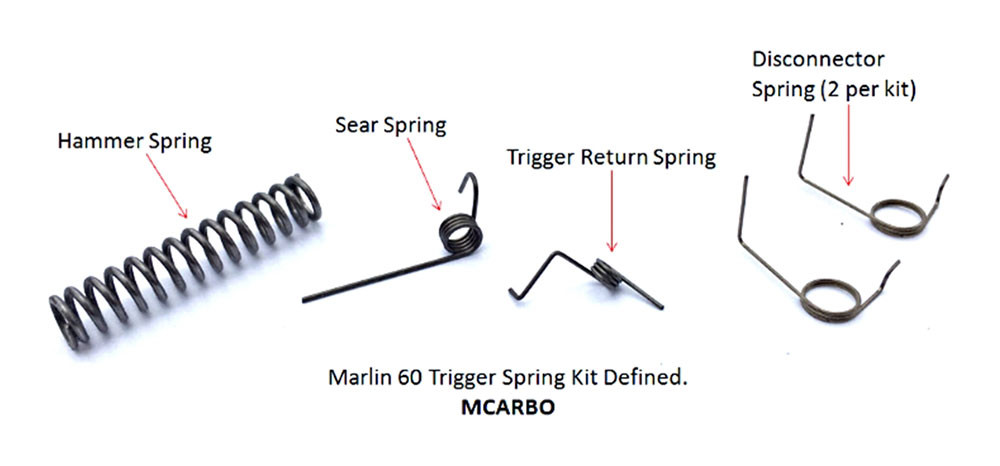 M*CARBO: Marlin 60 Trigger Spring Kit