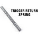MCARBO Trigger Spring Kit for AR15