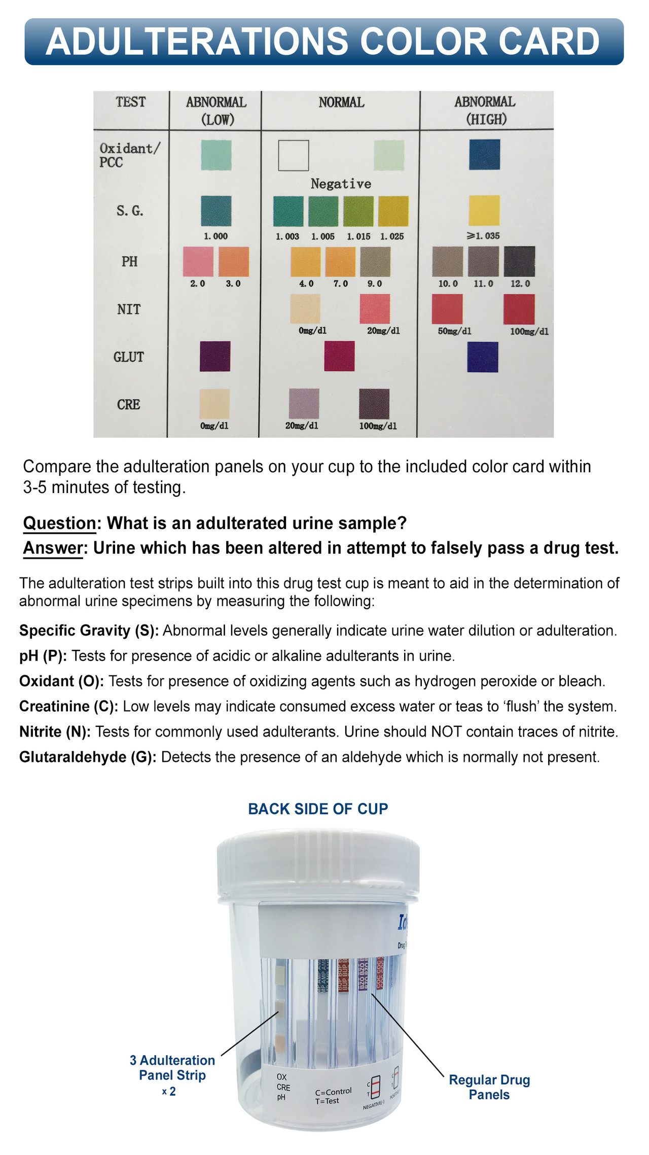 Identify Diagnostics 1 Panel Urine Test Kit - Quick, Accurate Drug ...