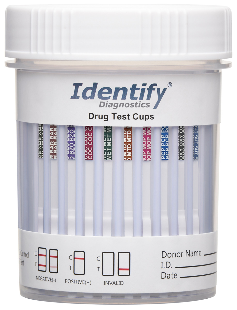 Identify Diagnostics | Drug Test Cups FDA Cleared CLIA Waived