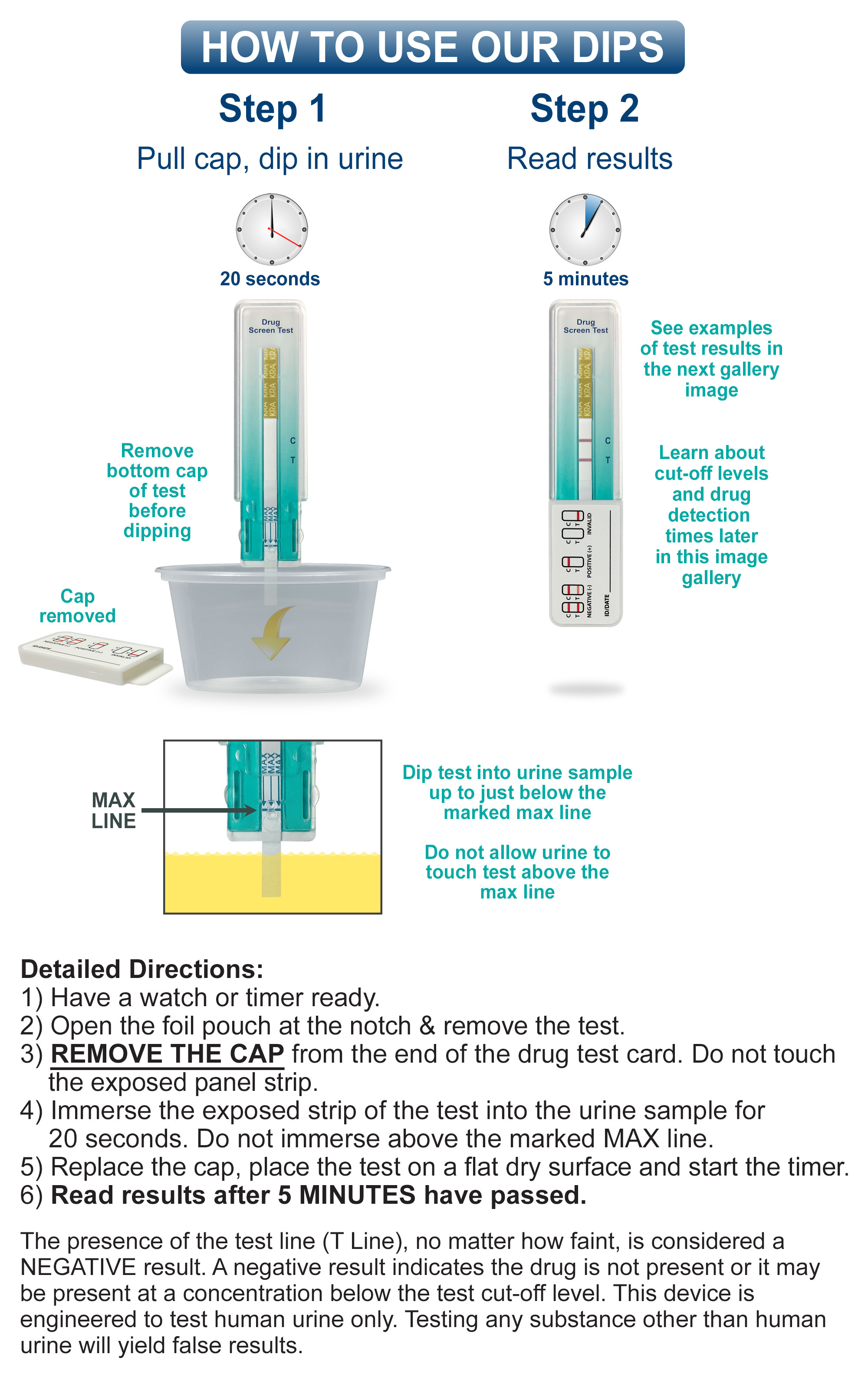 1 Panel KRA Kratom Drug Test Dip Identify Health | Drug Testing Kits