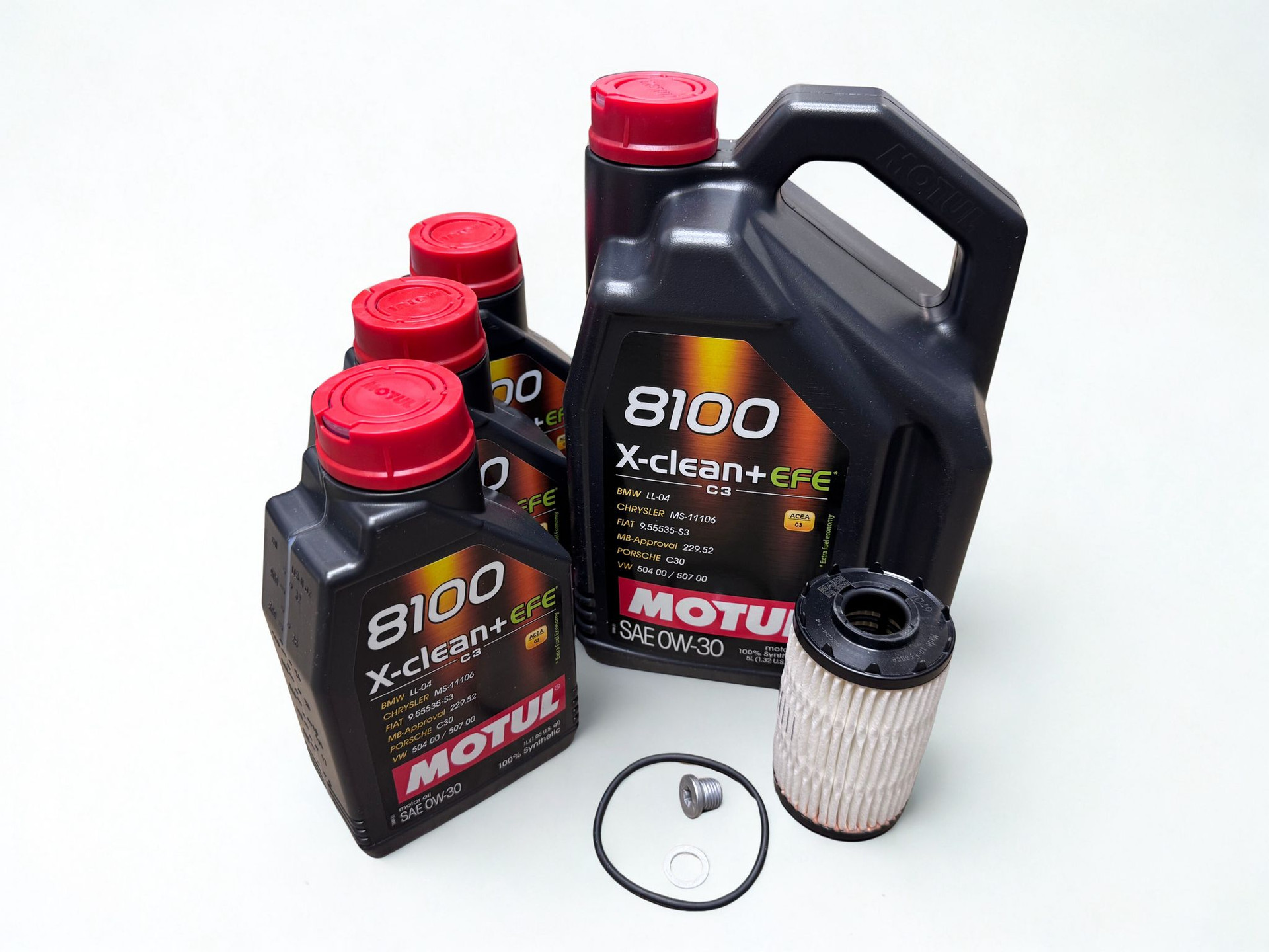WCT Performance Products - WCT Performance Canada