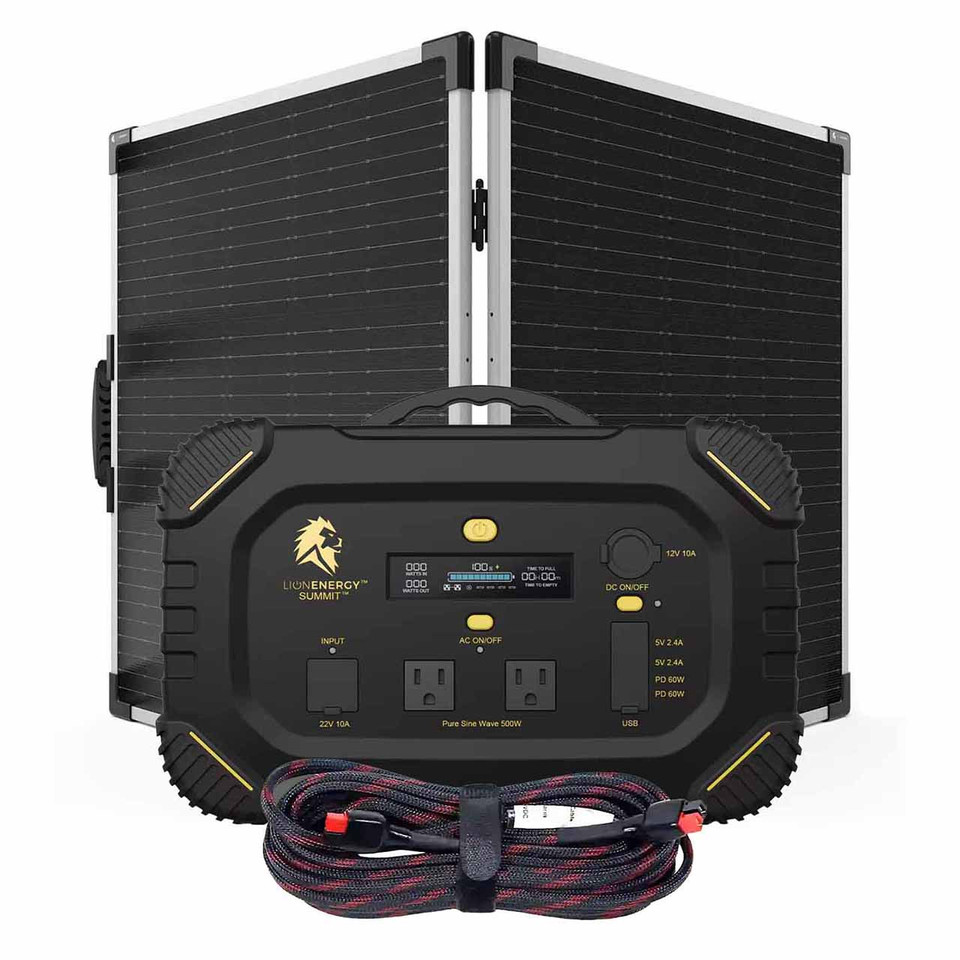 Solar Generators | GMI Energy
