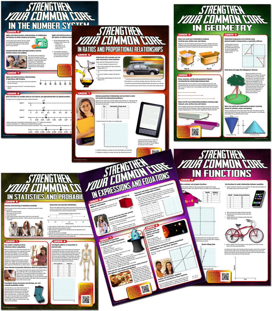 Grade 6-8 Strengthening Your Common Core in Mathematics Chart Set