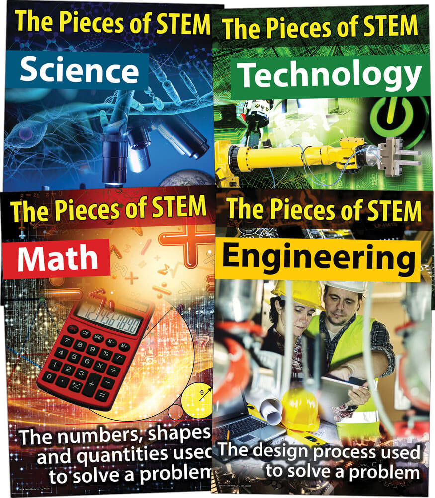 Grade 5-8 STEM Chart Set