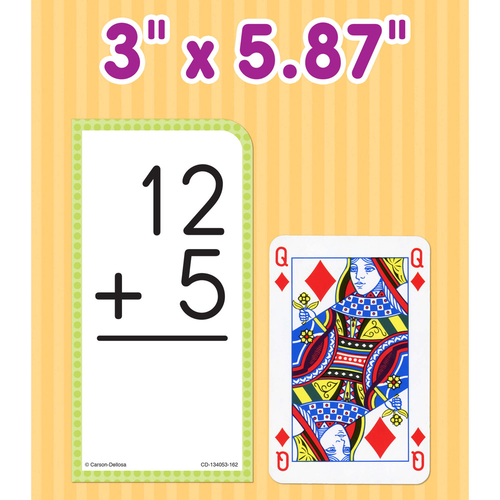 Addition Flash Cards Clipart