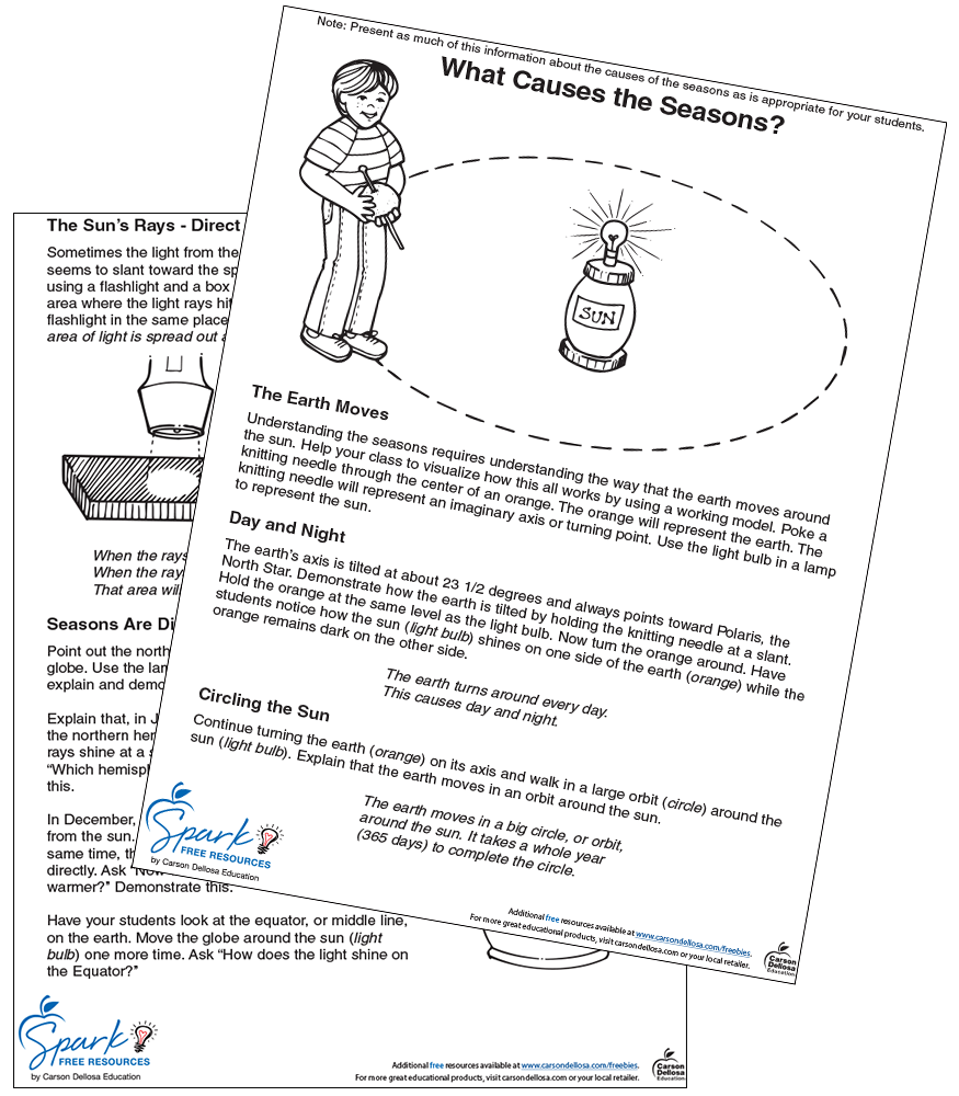 What Causes the Seasons Free Printable | Carson Dellosa