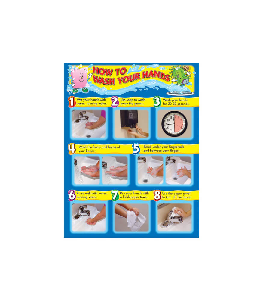 Grade 1-3 How to Wash Your Hands Chart