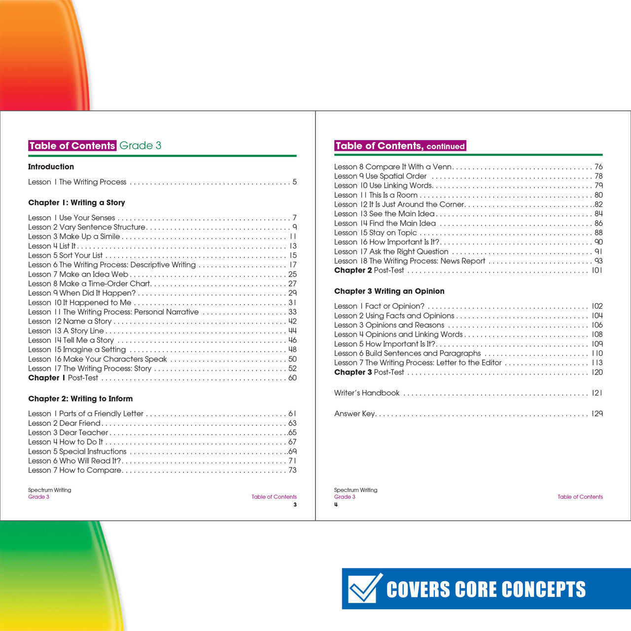 Grade 3 Spectrum Writing Workbook eBook (PDF)
