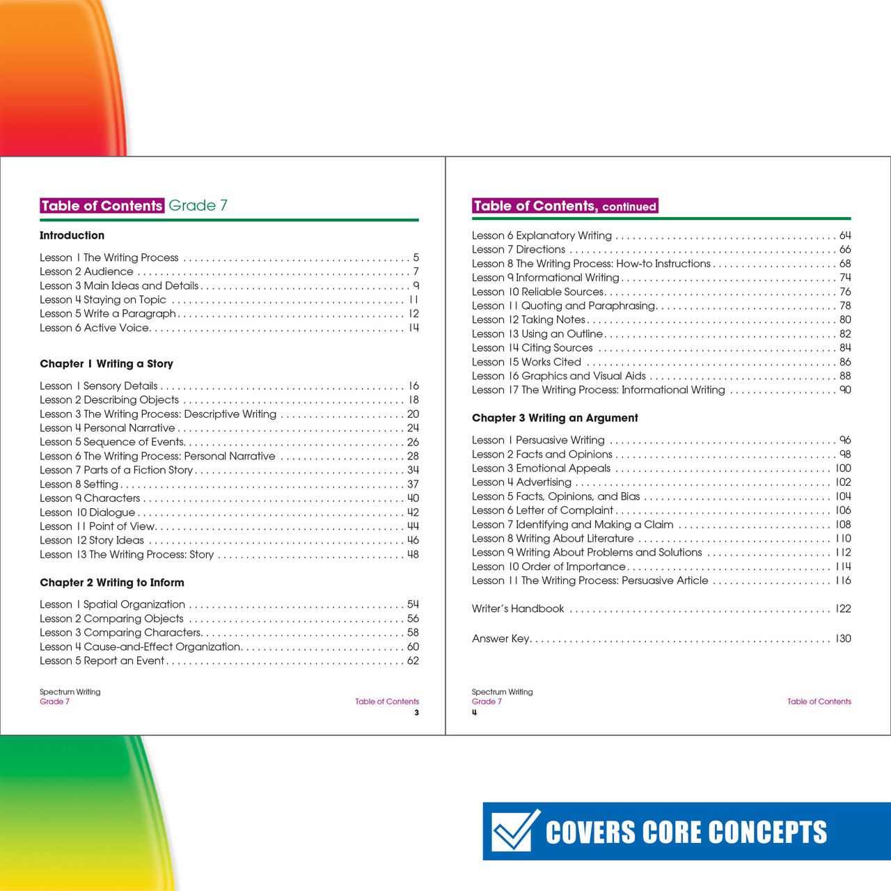 Grade 7 Spectrum Writing Workbook eBook (PDF)