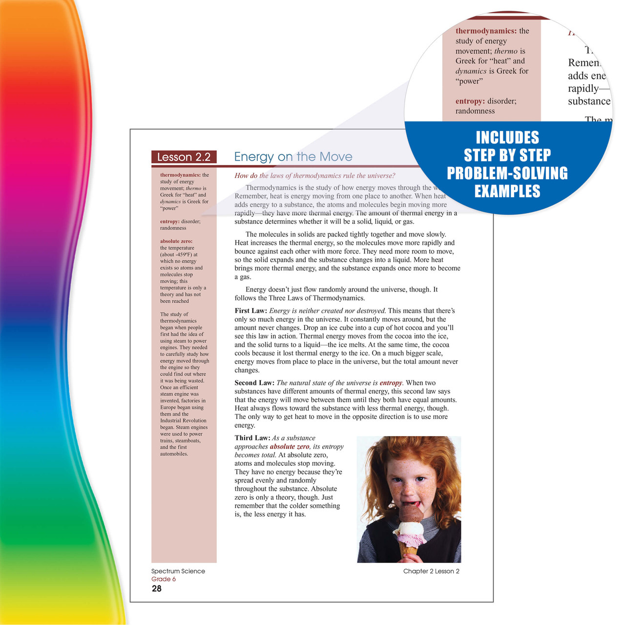 Grade 6 Spectrum Science Workbook eBook (PDF)