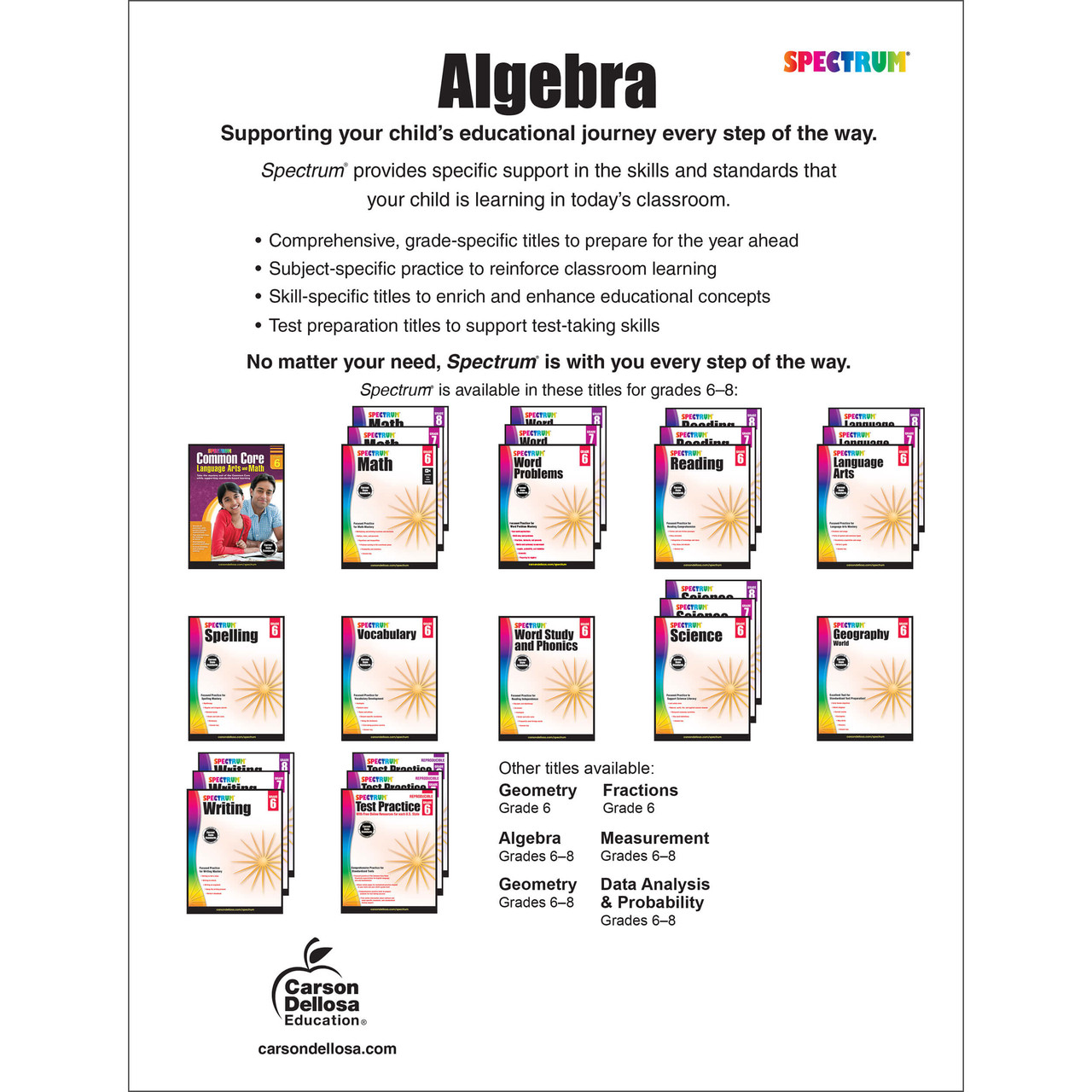 Grade 6-8 Spectrum Algebra Workbook eBook (PDF)