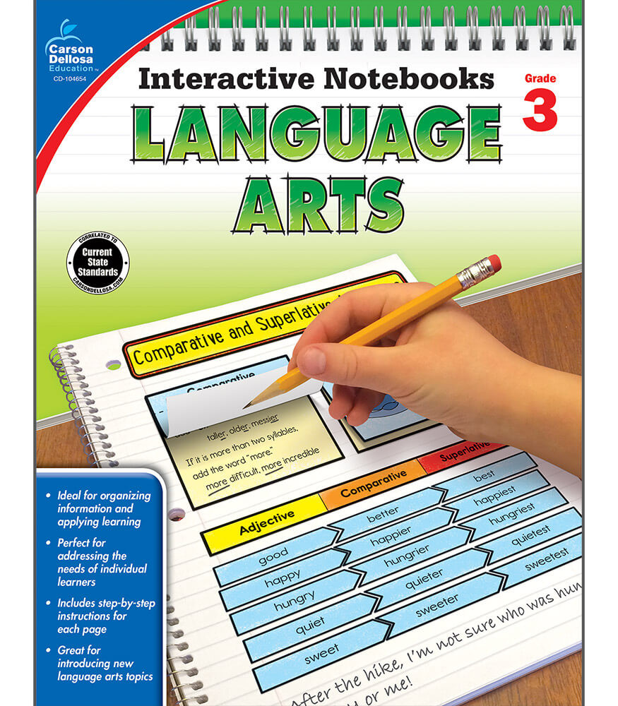 Interactive Notebooks: Language Arts Resource Book Grade 3 eBook