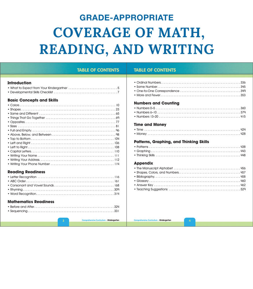 Grade K Comprehensive Curriculum of Basic Skills Workbook Paperback