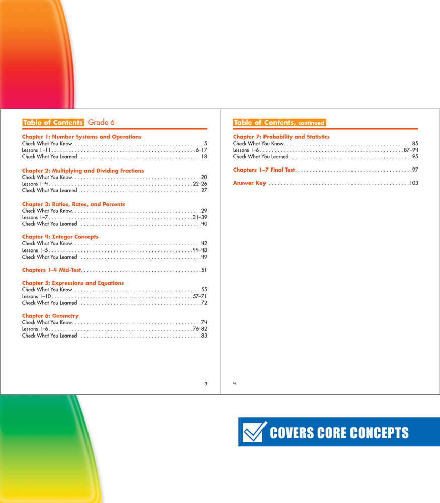 Grade 6 Spectrum Critical Thinking for Math Workbook 705118,705118-eb