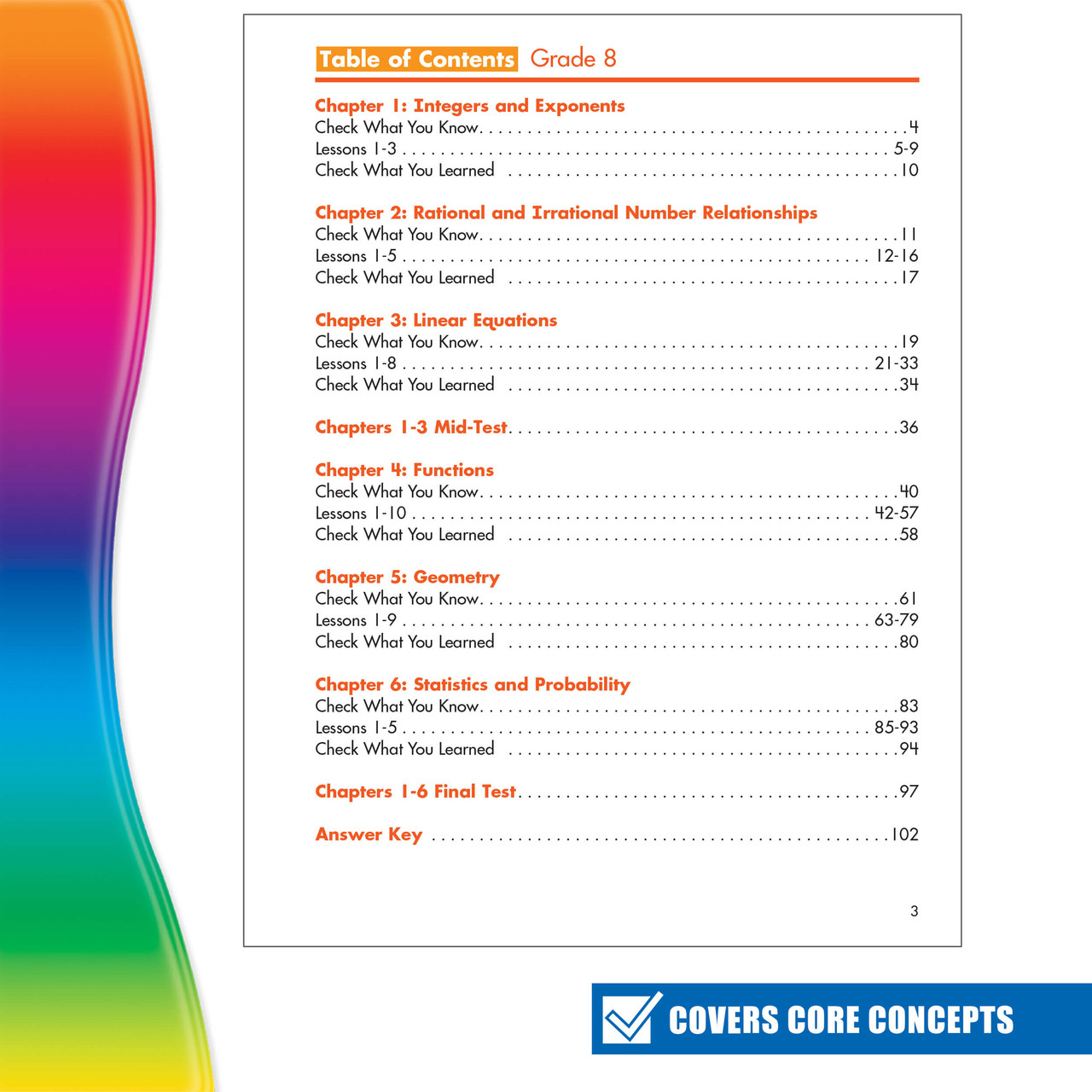 Grade 8 Spectrum Critical Thinking for Math Workbook eBook