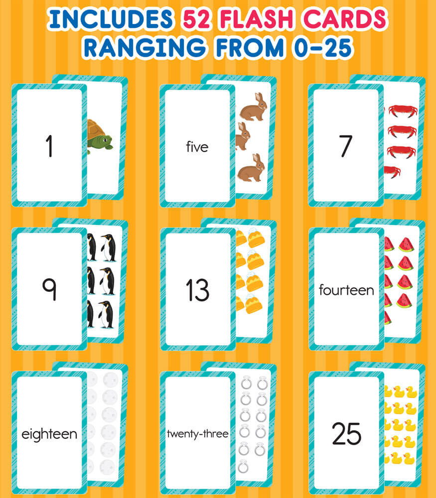 Grade PK-1 Numbers 0-25 Flash Cards
