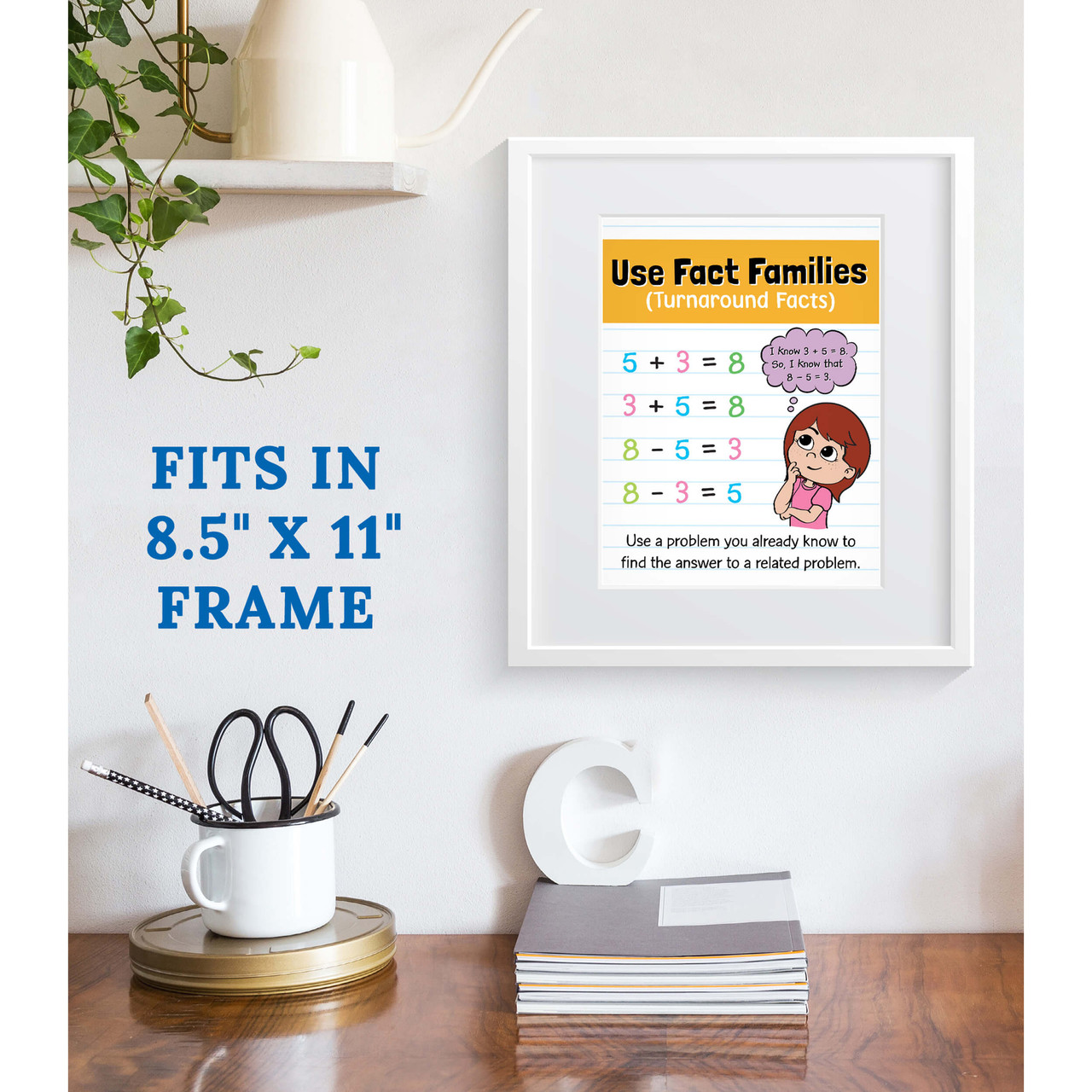 Grade K-2 Mini Posters: Math Strategies Poster Set