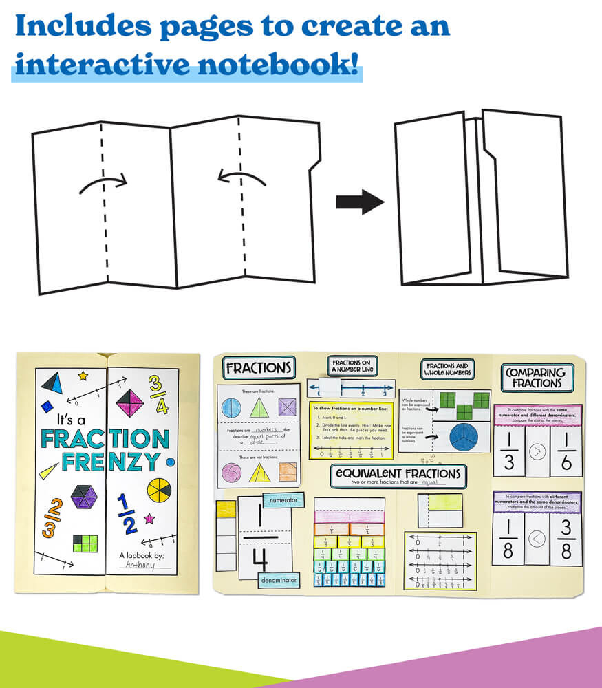 In a Flash: Intro to Fractions Printable Collection Grade 2-3