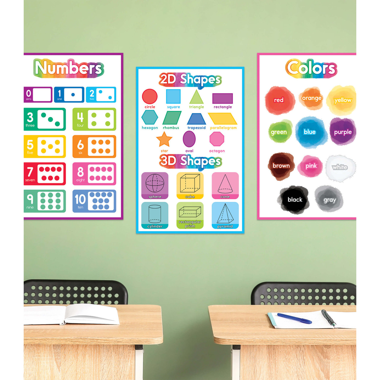 Grade PK-2 Early Learning PK-2 Poster Set