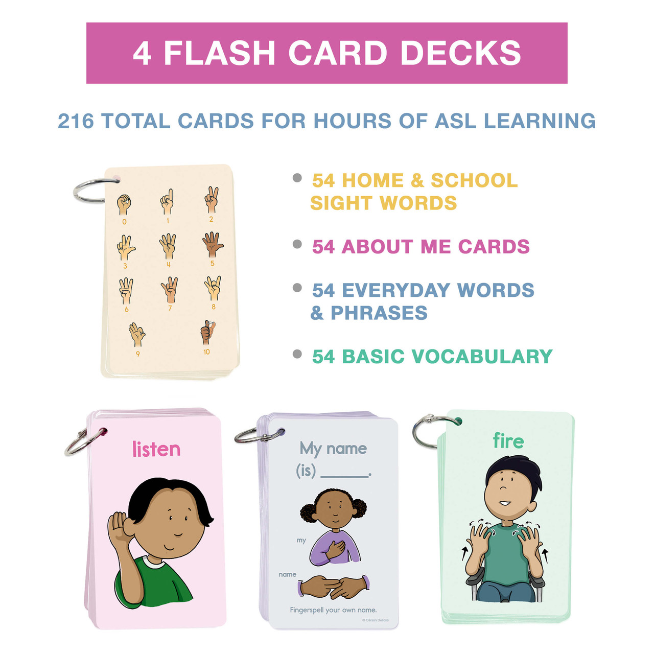 Sign Language Flash Card Box Set Sign Language