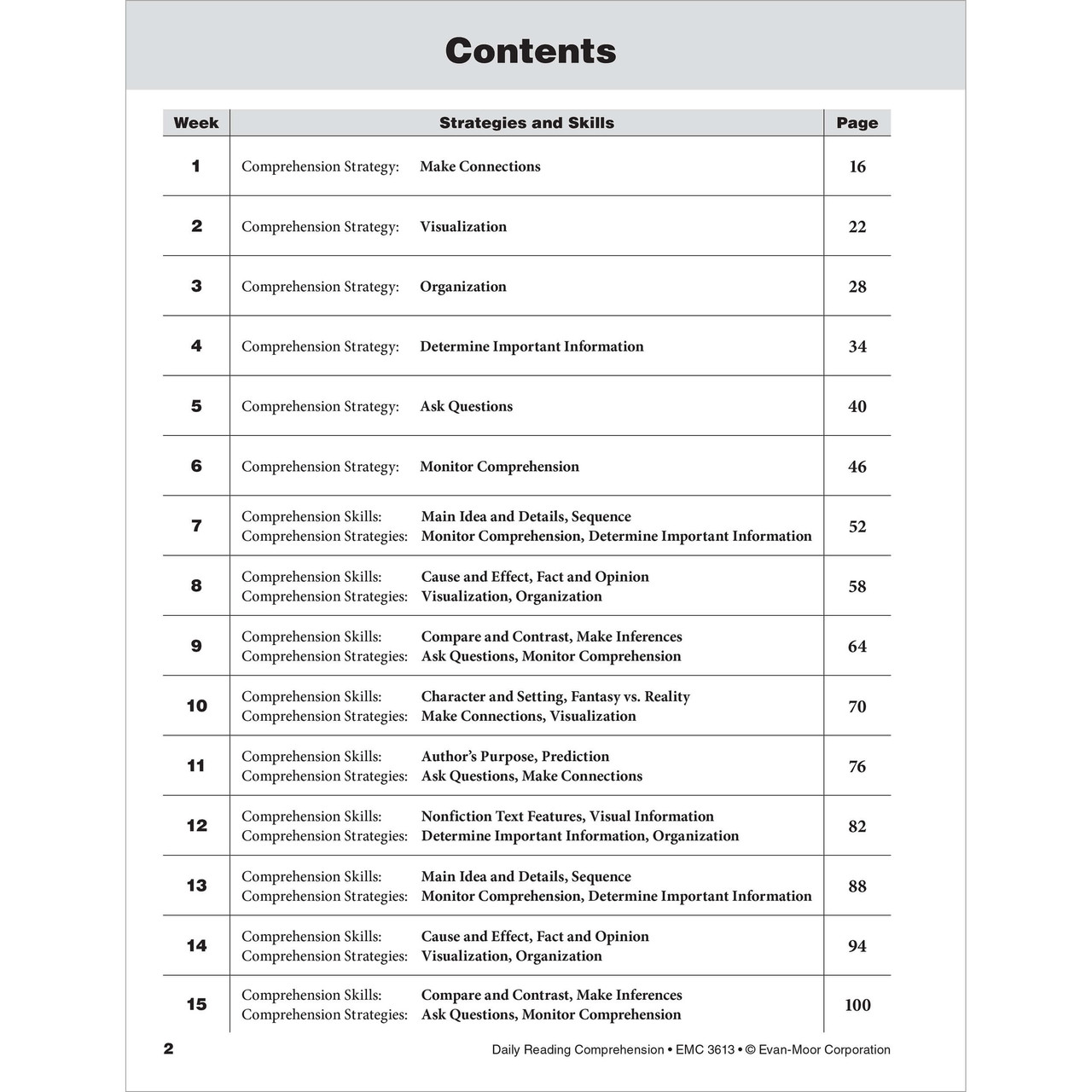 Grade 3 Daily Reading Comprehension, Teacher Resource Book eBook