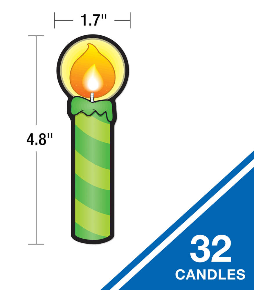 Birthday Cakes Mini Bulletin Board Set