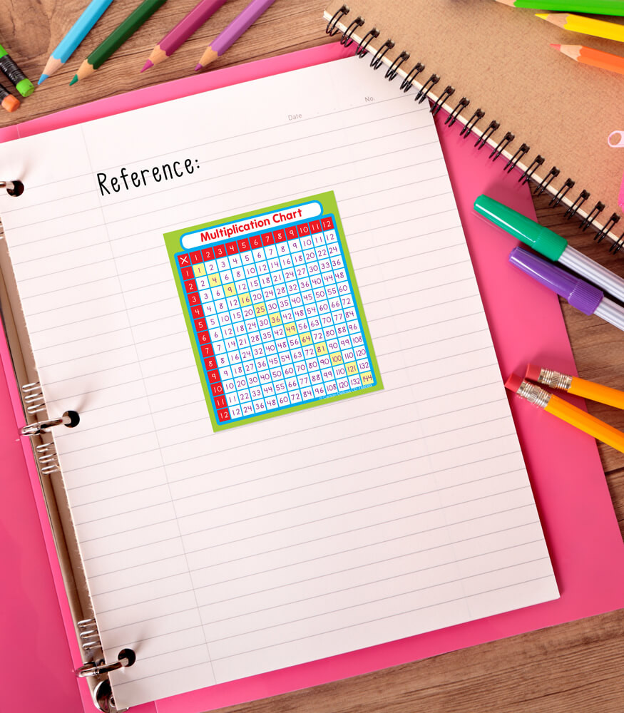 Grade 1-5 Multiplication Sticker Pack