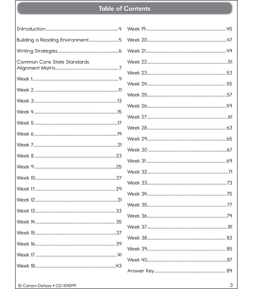 Common Core Language Arts 4 Today Workbook Grade 4 eBook