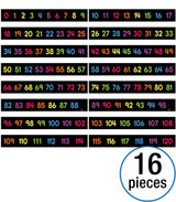 Numbers 0–120 Mini Bulletin Board Set