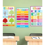 Grade PK-5 Spanish Early Learning Poster Set