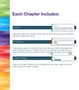 Grade 7 Spectrum Language Arts Workbook Paperback
