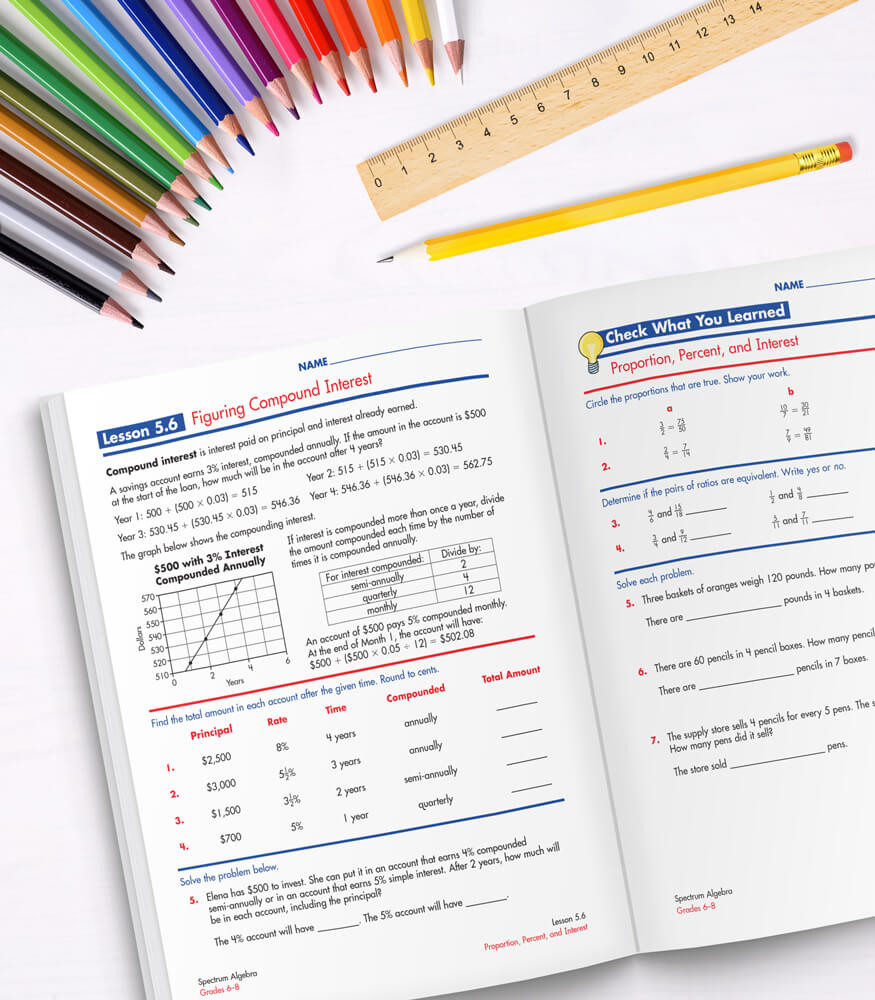 Grade 6-8 Spectrum Algebra Workbook Paperback