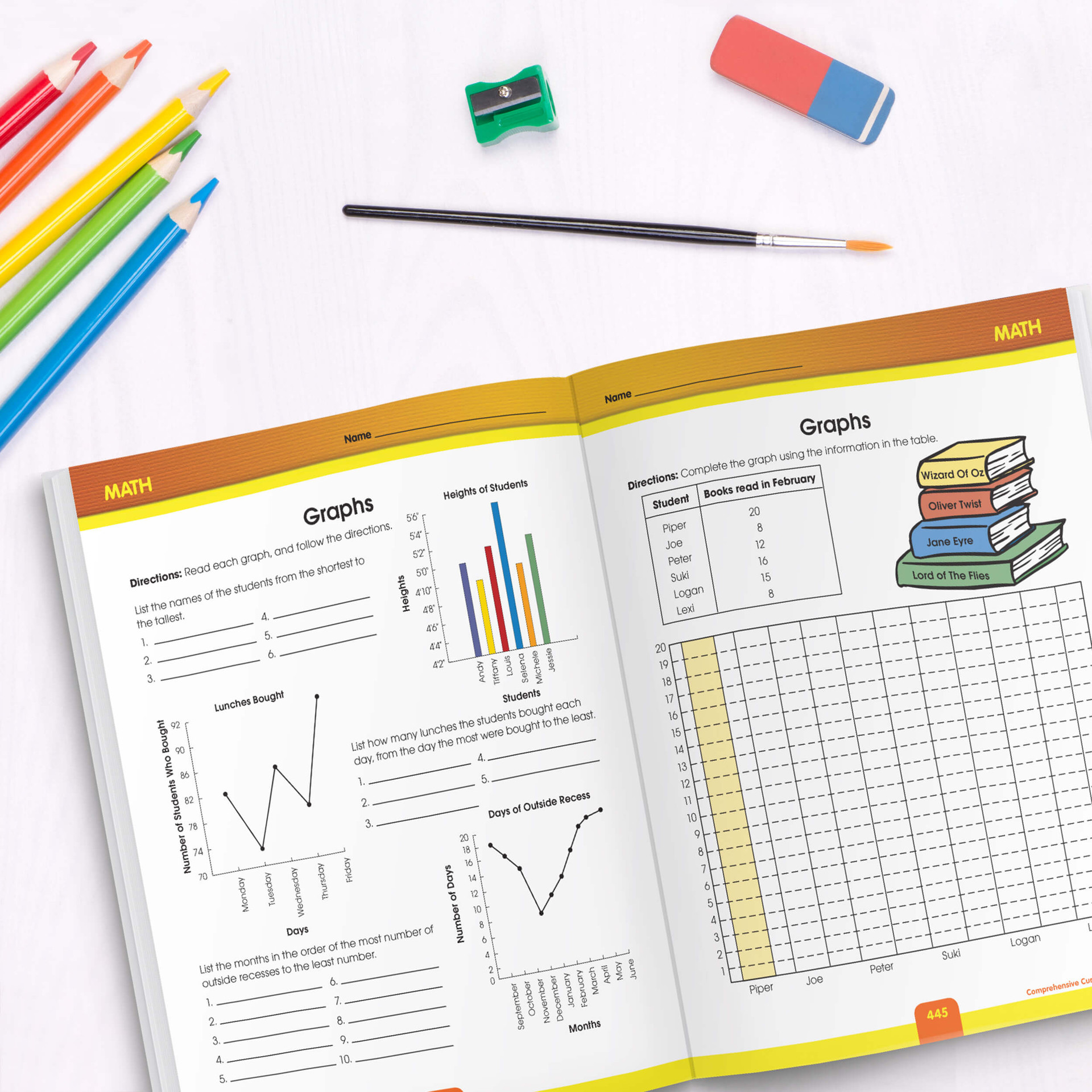 Grade 5 Comprehensive Curriculum of Basic Skills Workbook eBook (PDF)