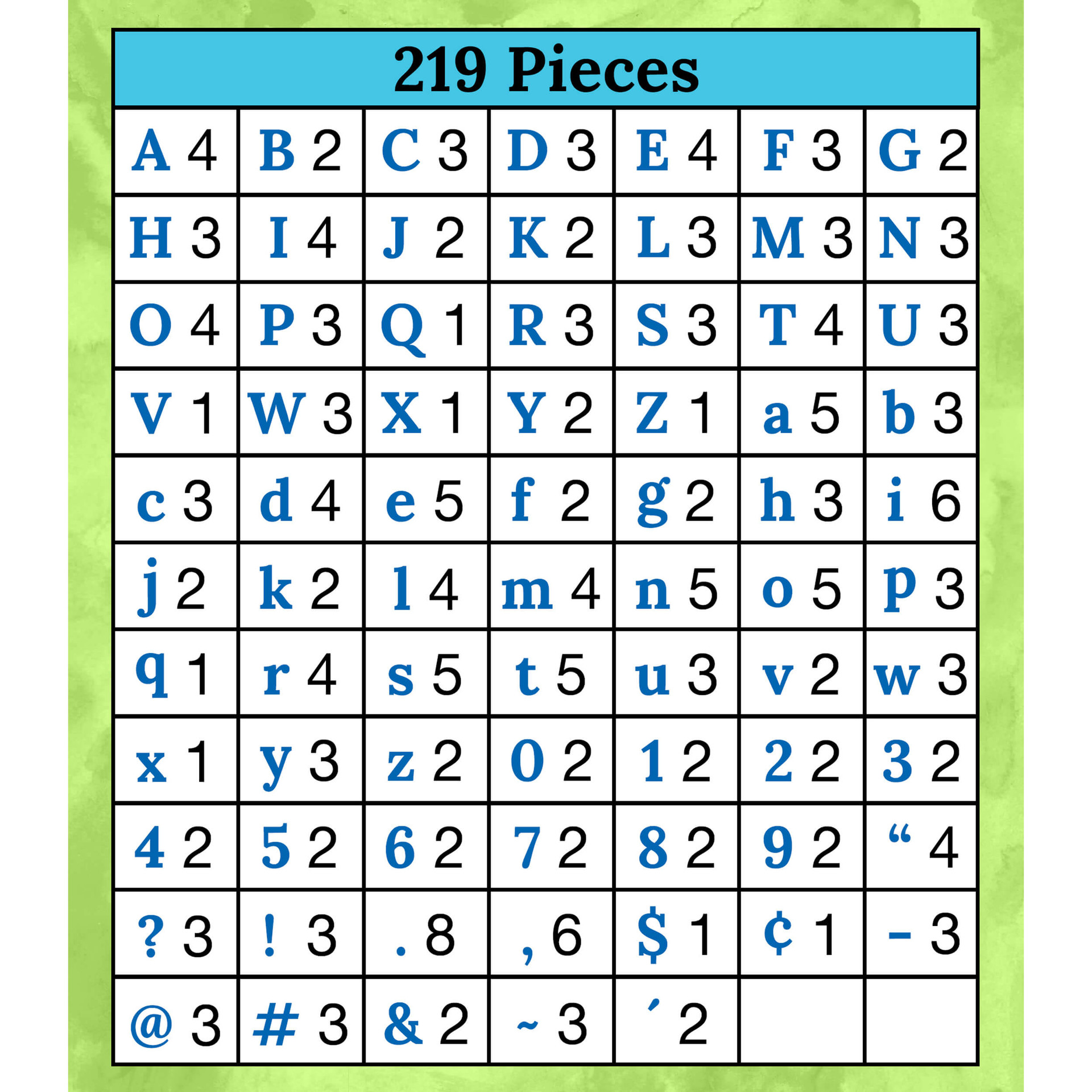 4in Watercolor Combo Pack Bulletin Board Letters