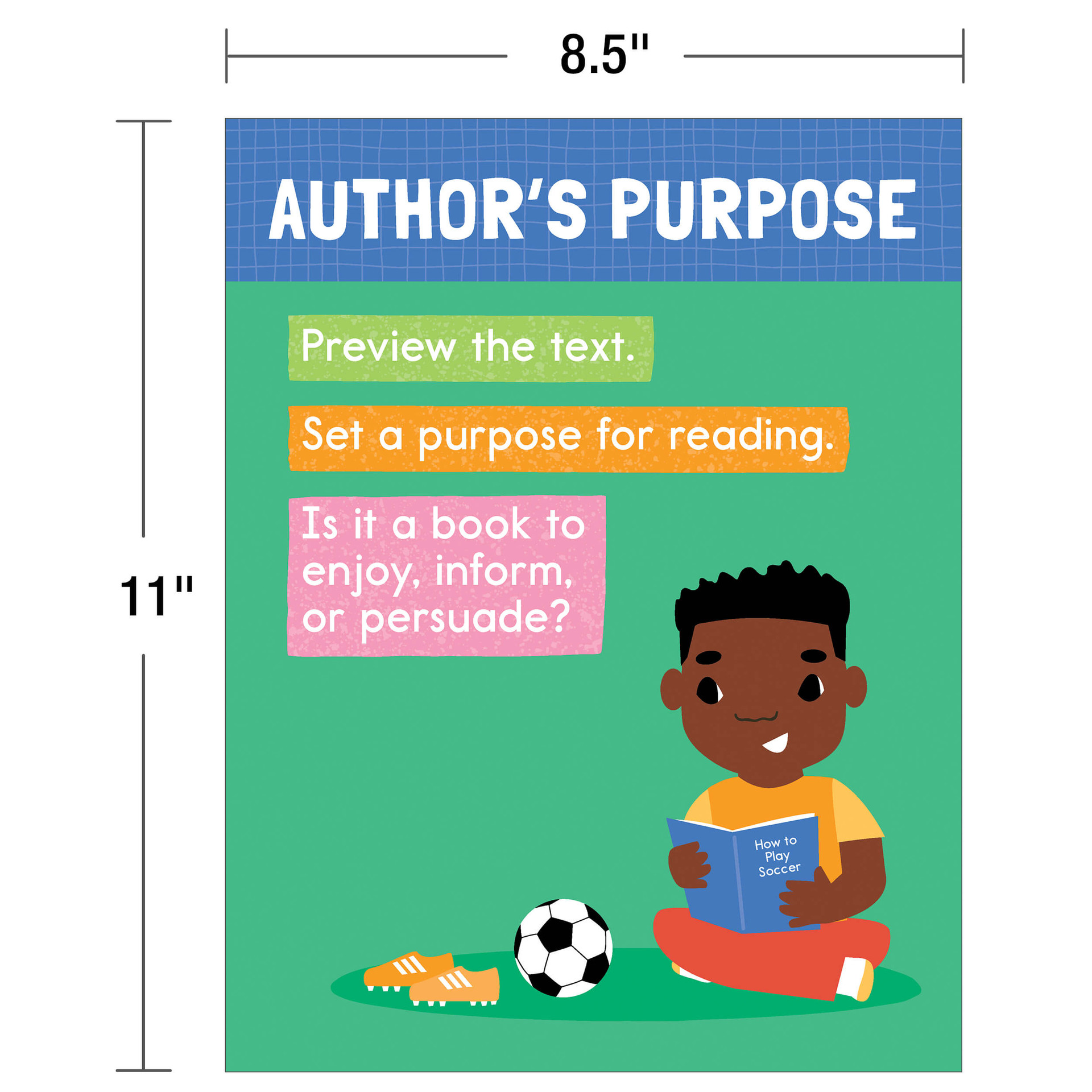 Mini Posters: Reading Comprehension Strategies Poster Set