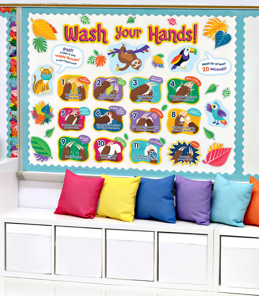 Handwashing Bulletin Board Set