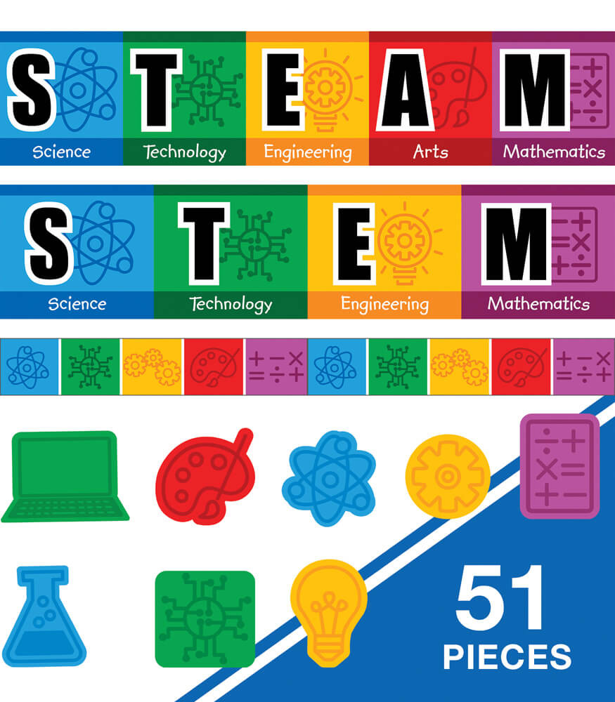 STEAM Instructional Resources Mini Bulletin Board Set