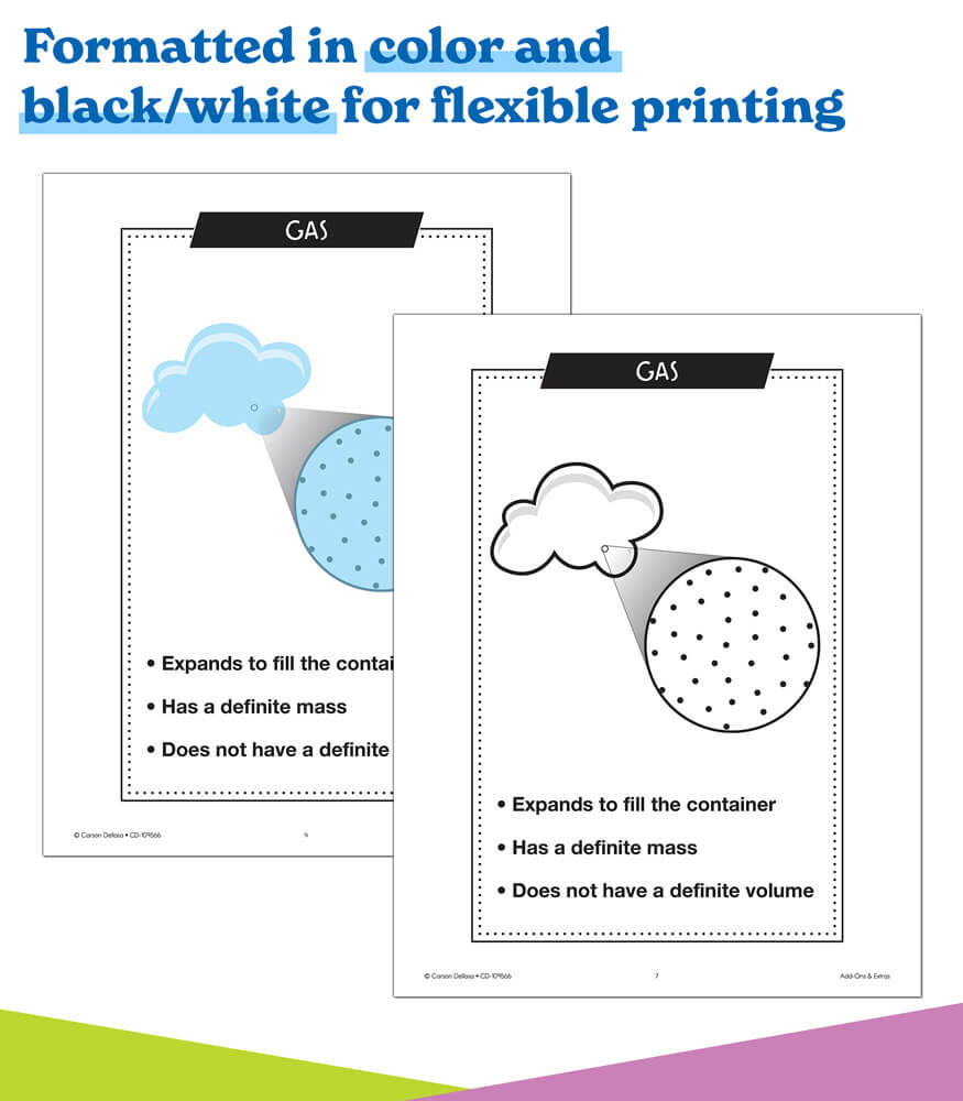 In a Flash: States of Matter Printable Collection Grade 1-3