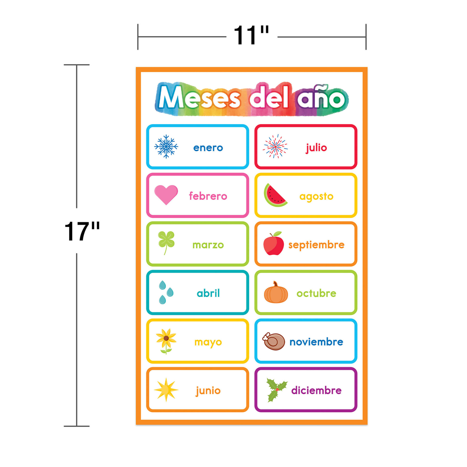 Grade PK-5 Spanish Early Learning Poster Set