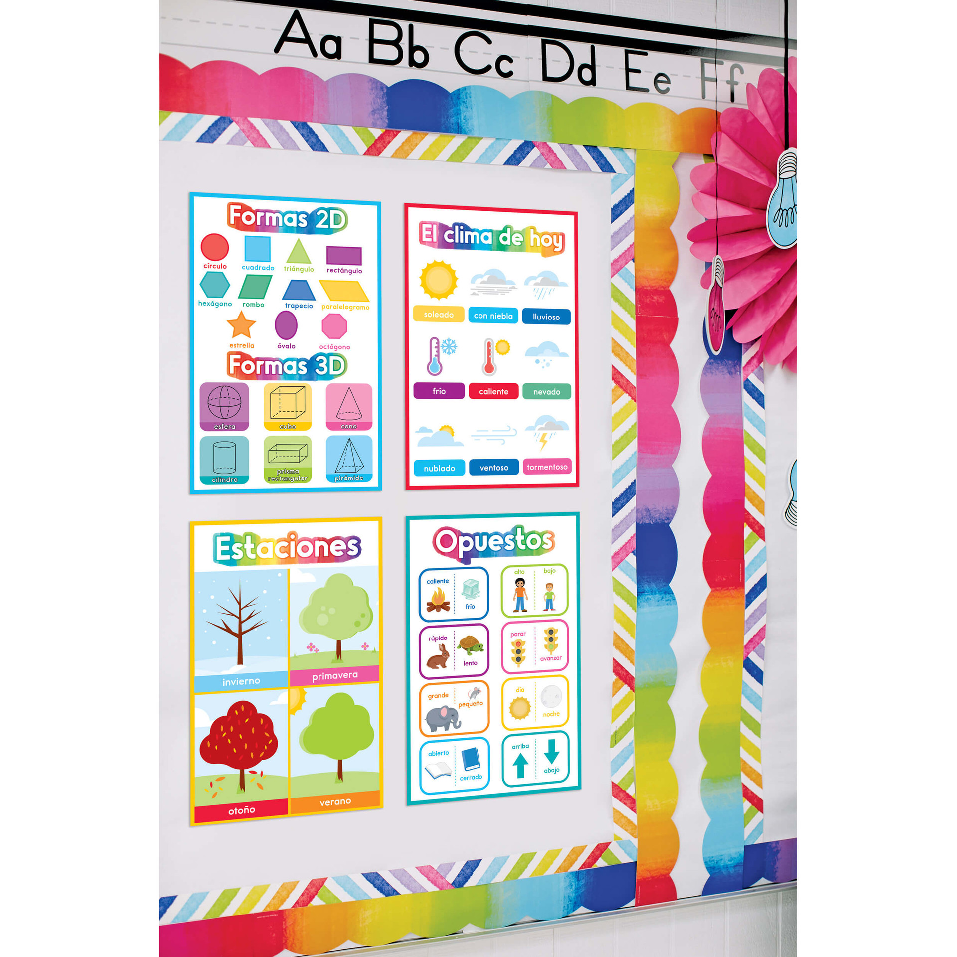 Grade PK-5 Spanish Early Learning Poster Set