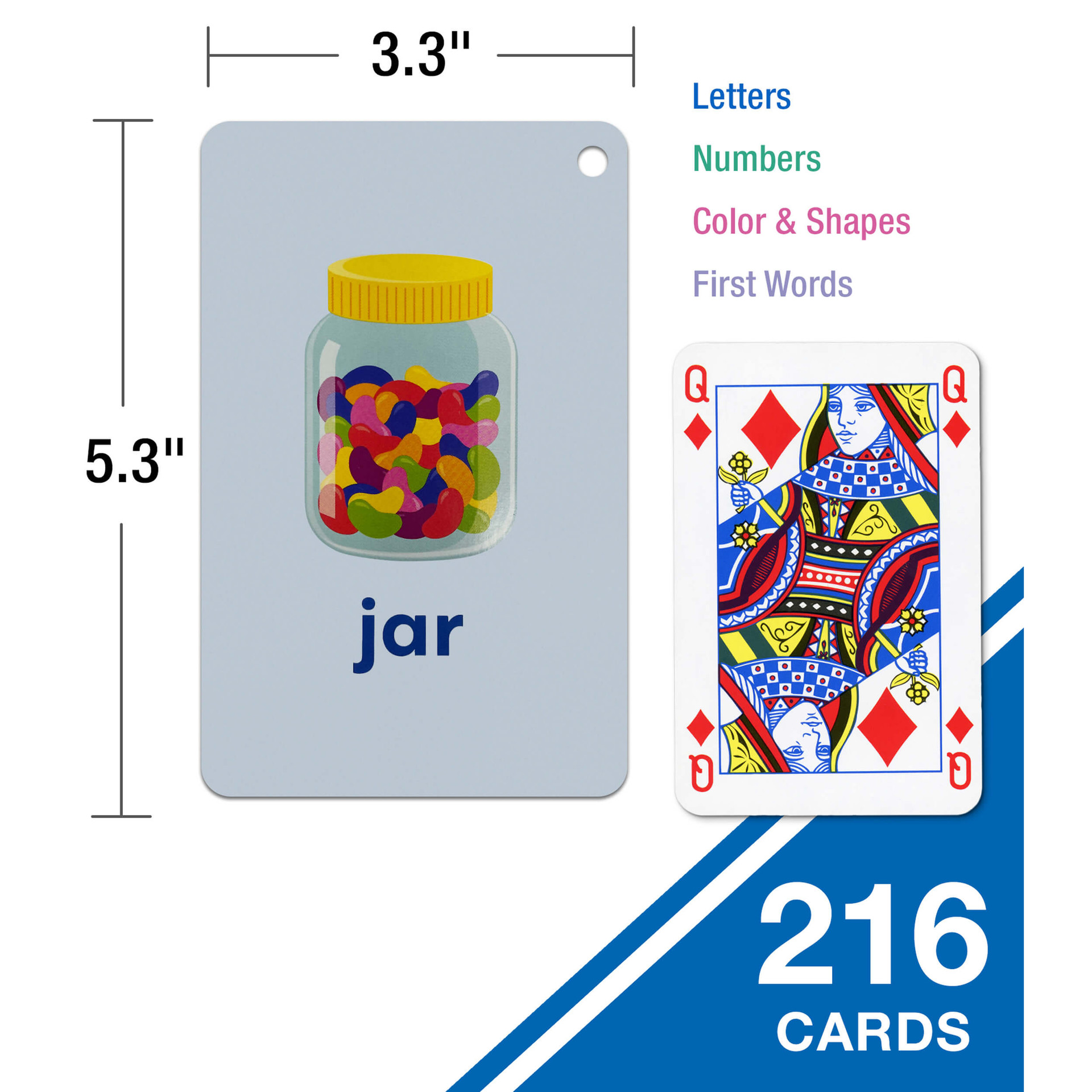 Grade PK-1 Early Learning Flash Card Box Set Preschool