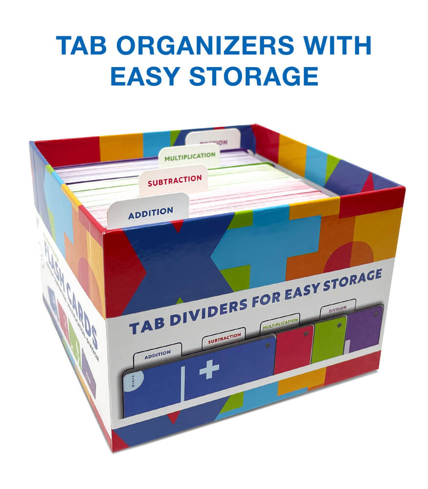 Grade 1-5 All Facts Math Flash Card Box Set Math