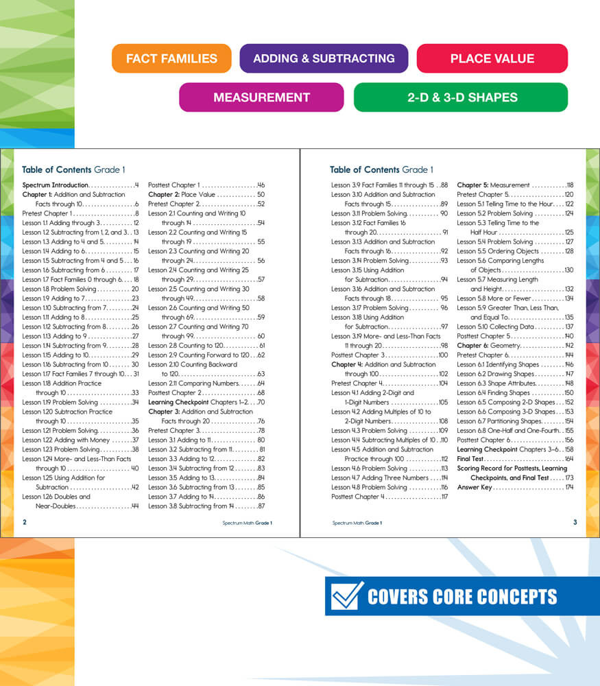 Grade 1 New Spectrum Math Workbook eBook PDF