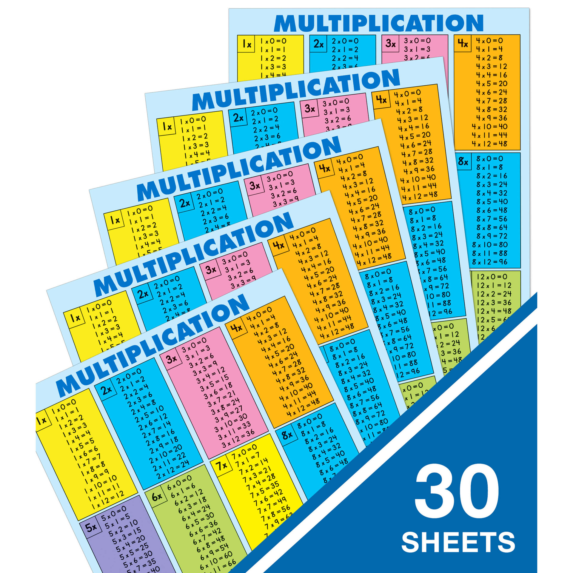 Grade 2-5 Multiplication Tables [all facts to 12] Chart